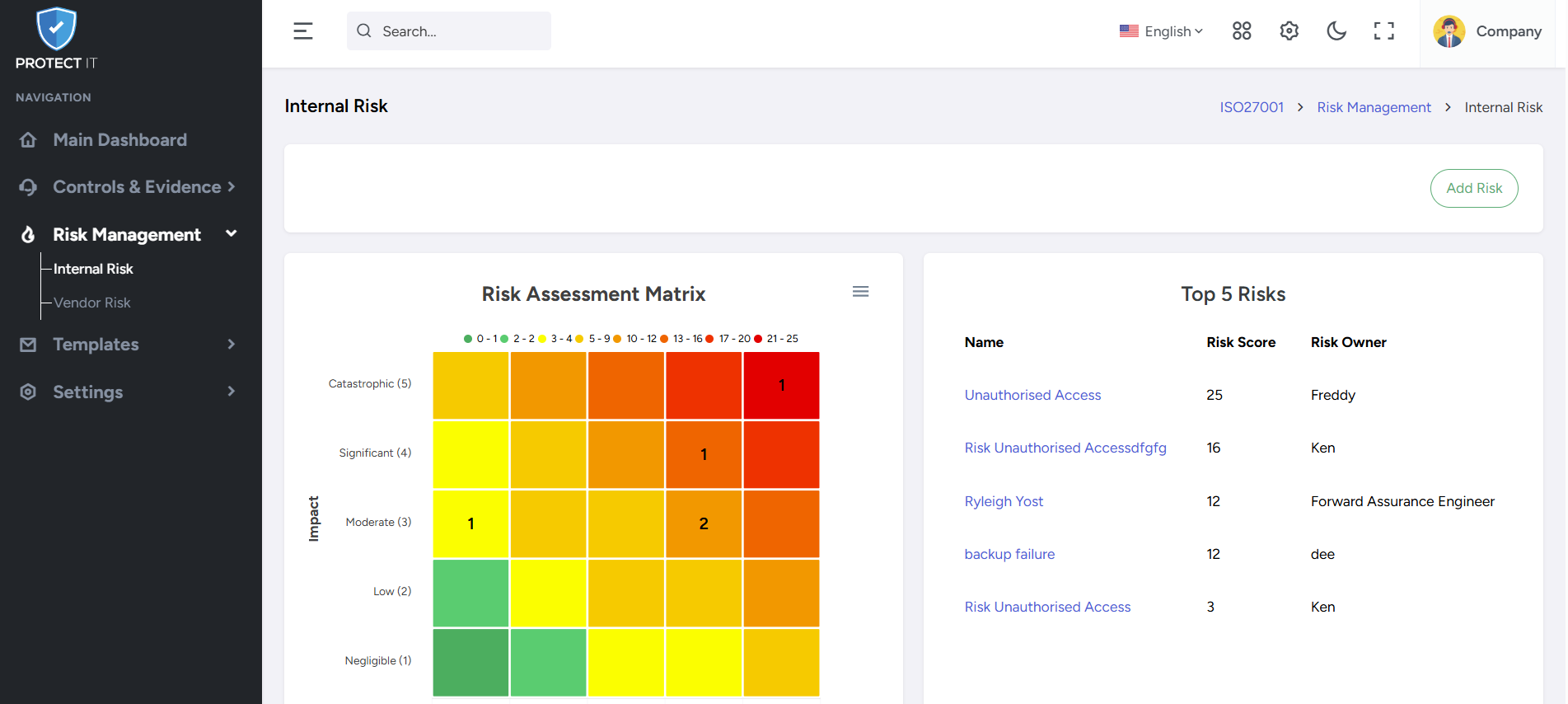 Compliance app - PROTECT IT